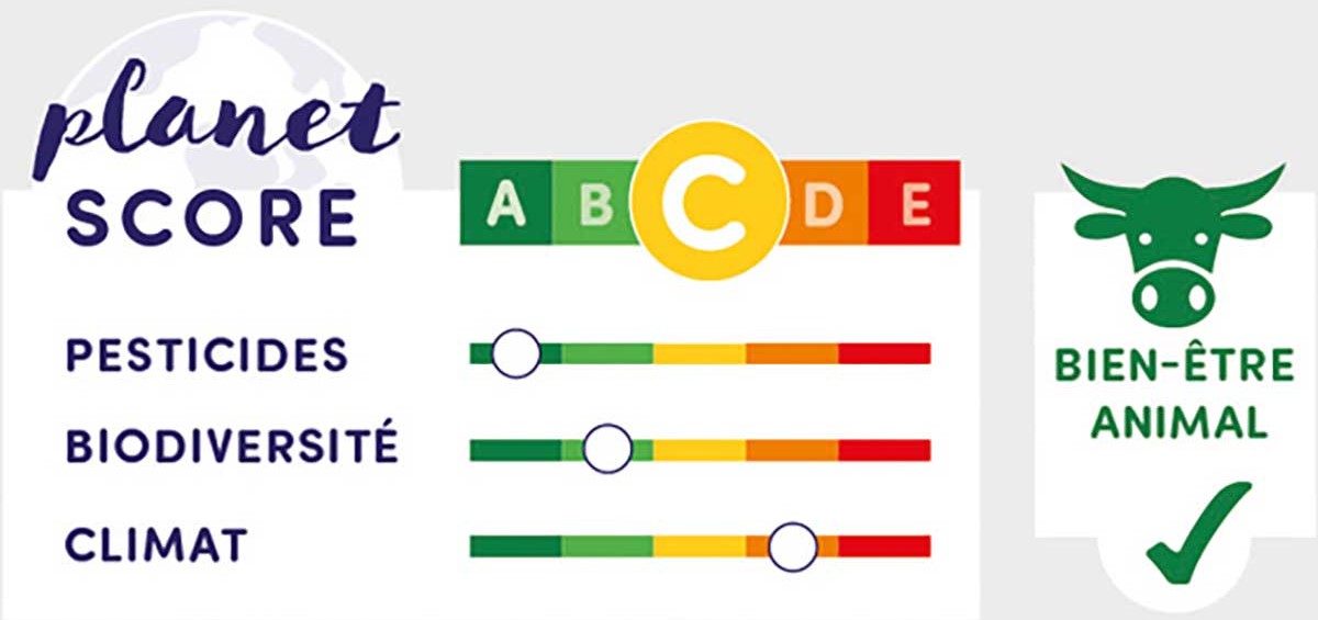 Planet-Score: dalla Francia un’altra etichetta sull’impatto ambientale ...